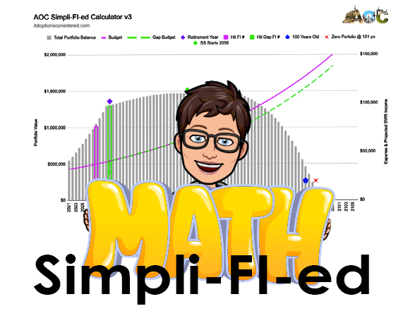 New and Improved! The AOC Simpli-FI-ed Calculator V3 – All Options ...