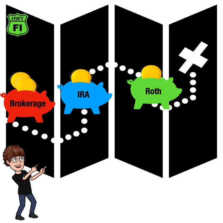 Allocation Strategies (Part 4: Tax Efficient Fund Placement) – All ...