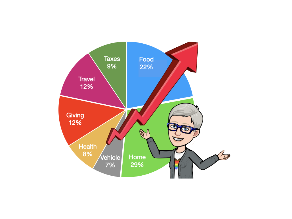 2021 Spending Review – All Options Considered