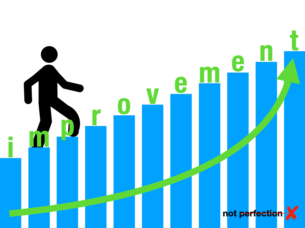 AOC Tips for Teens, Part 3 – All Options Considered